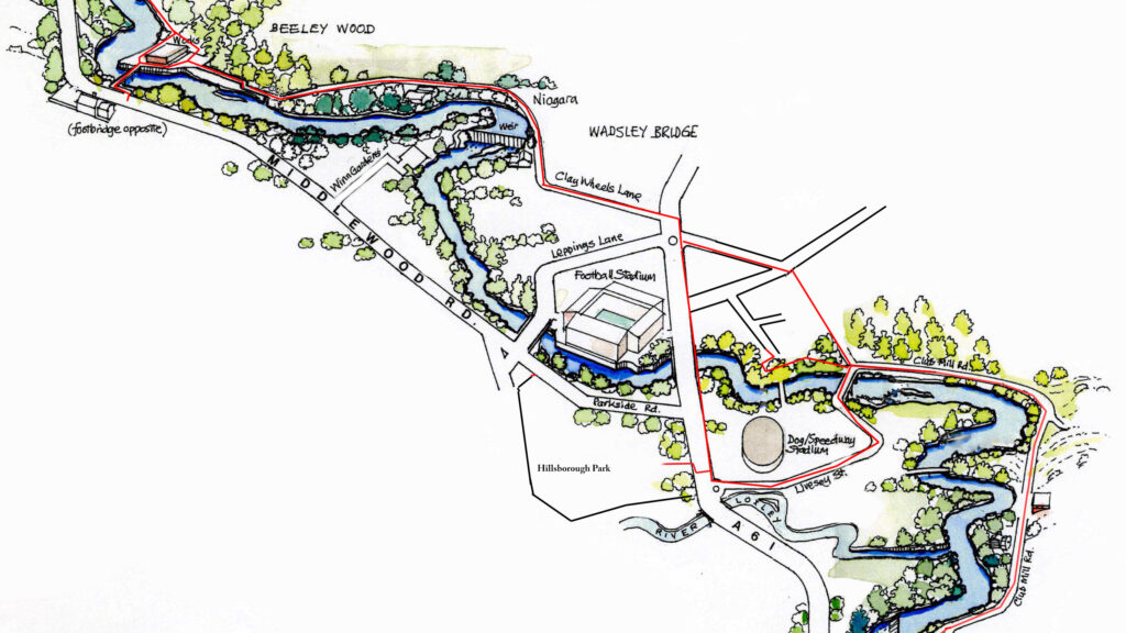 Upper Don Trail - The Upper Don Trail Trust